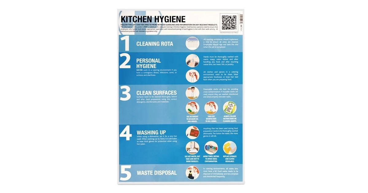 Reliance Medical CX032 Kitchen Hygiene For Caterers Sign - Catering ...