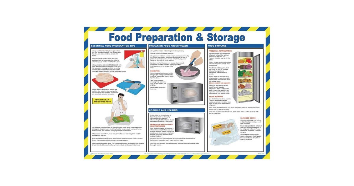 Reliance Medical L082 Food Preparation And Storage Poster - Catering ...