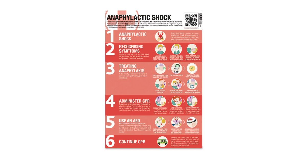 Reliance Medical CX030 Allergies & Anaphylactic Shock Poster - Catering ...