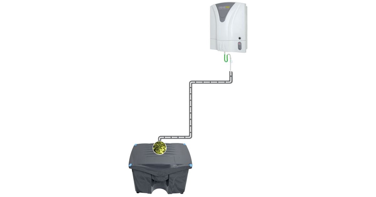 Mechline BioCeptor BIO-1001U Biological Drain Maintenance System ...